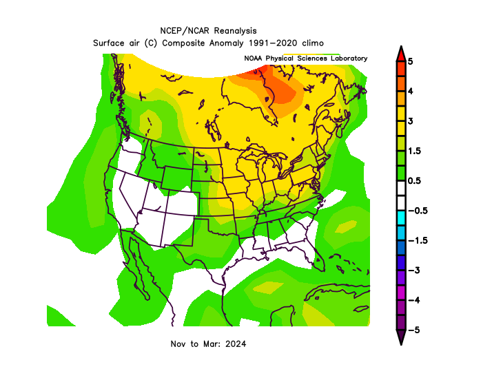 2024 Summer Outlook Report