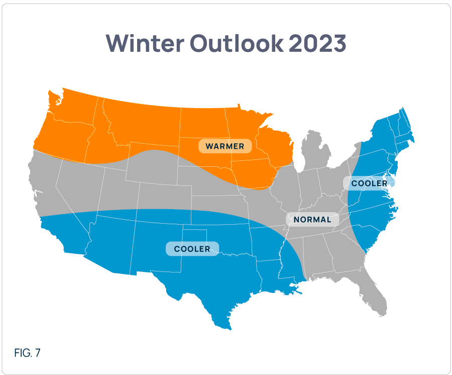2024 Summer Outlook Report