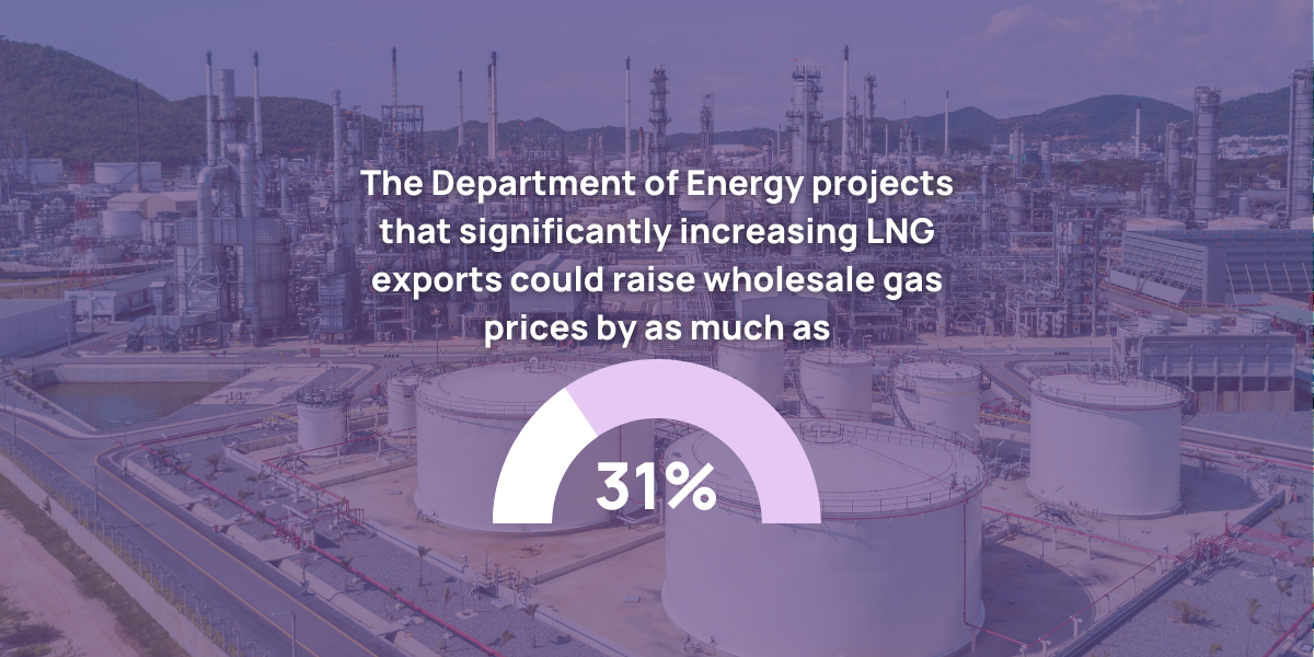 The Growing Role of LNG in American Energy Policy